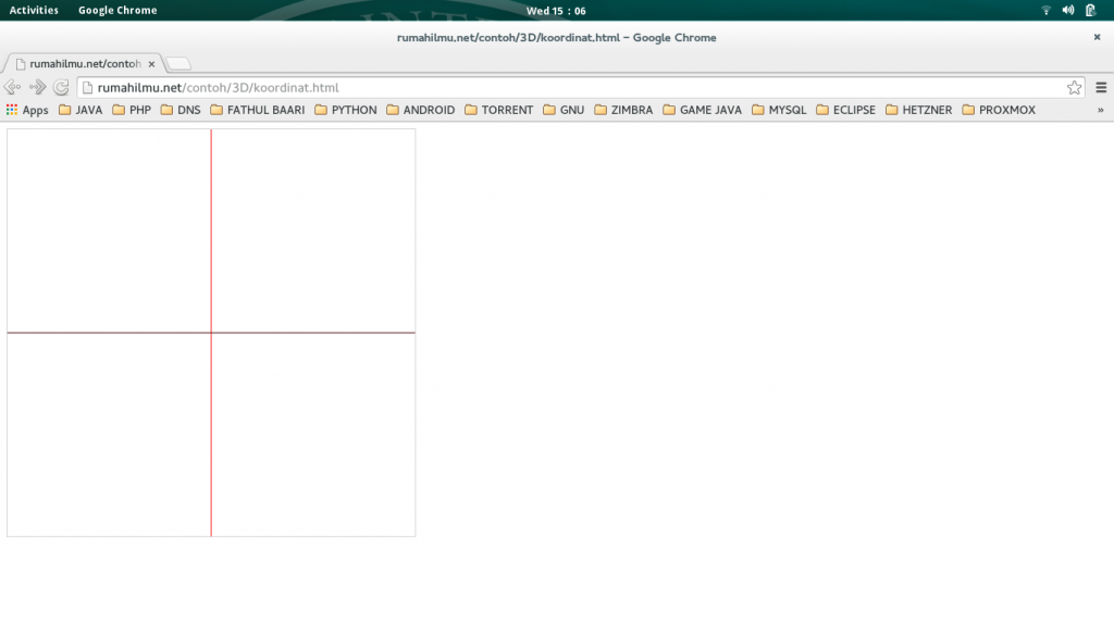 HTML 5 : Menggambar Garis di Canvas dengan sintak line - Reza in ...